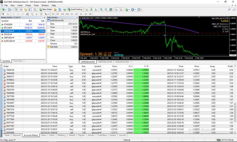 The Ultimate Forex Trading Tool - Etsy