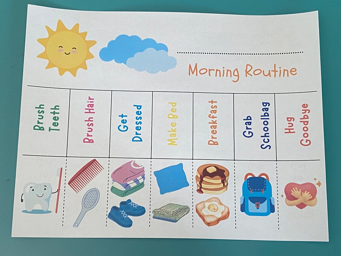 ROUTINE CHART for Toddlers, Morning Checklist for Kids, Morning Routine ...