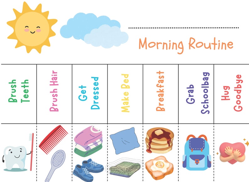 ROUTINE CHART for Toddlers, Morning Checklist for Kids, Morning Routine ...