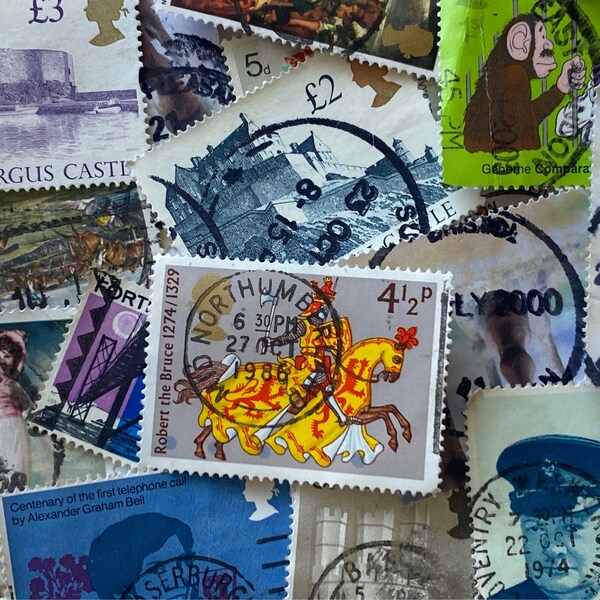 Postmark - Etsy UK
