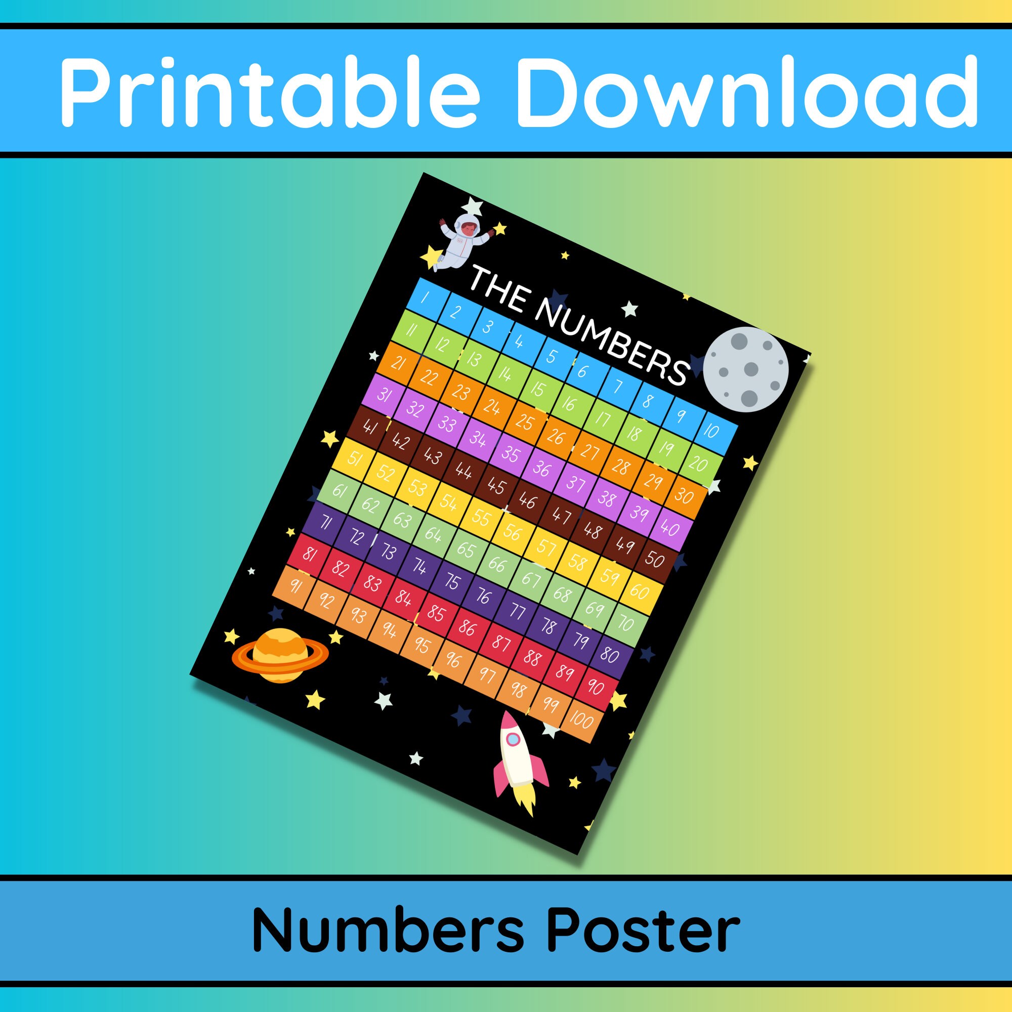 20 Educational Posters for Toddlers and Kids Educational Charts for ...