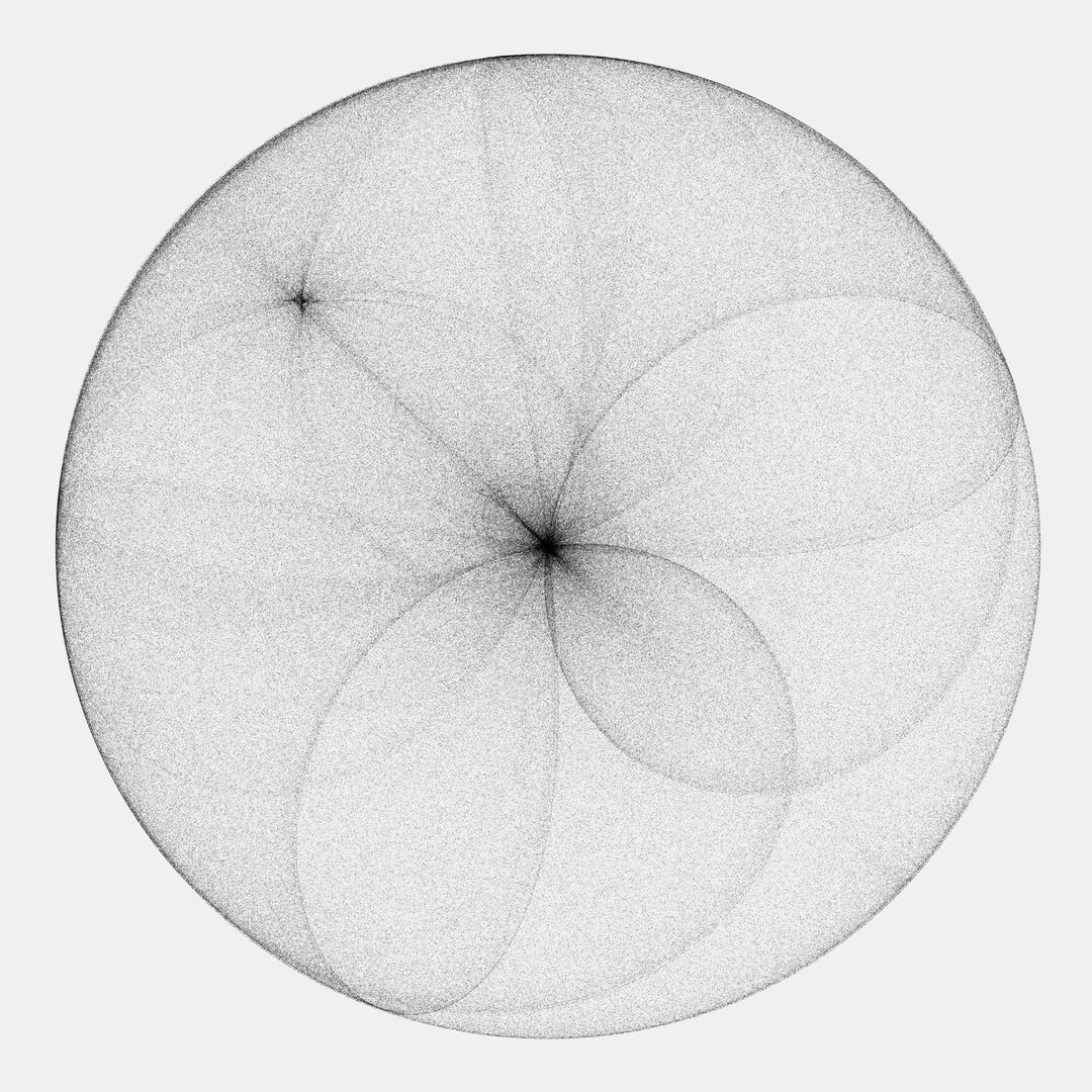 Forever in Orbit - Digital Download - Abstract Minimalist Art - Etsy