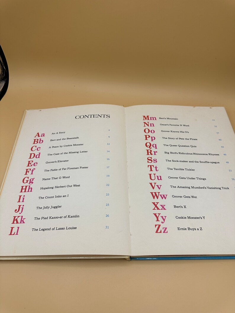 The Sesame Street ABC Storybook: Classic Children's Book - Etsy