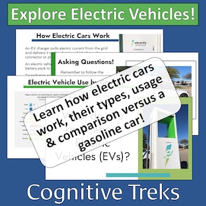 Electric Cars (vehicles) Lesson and Investigative Debate | Energy and ...