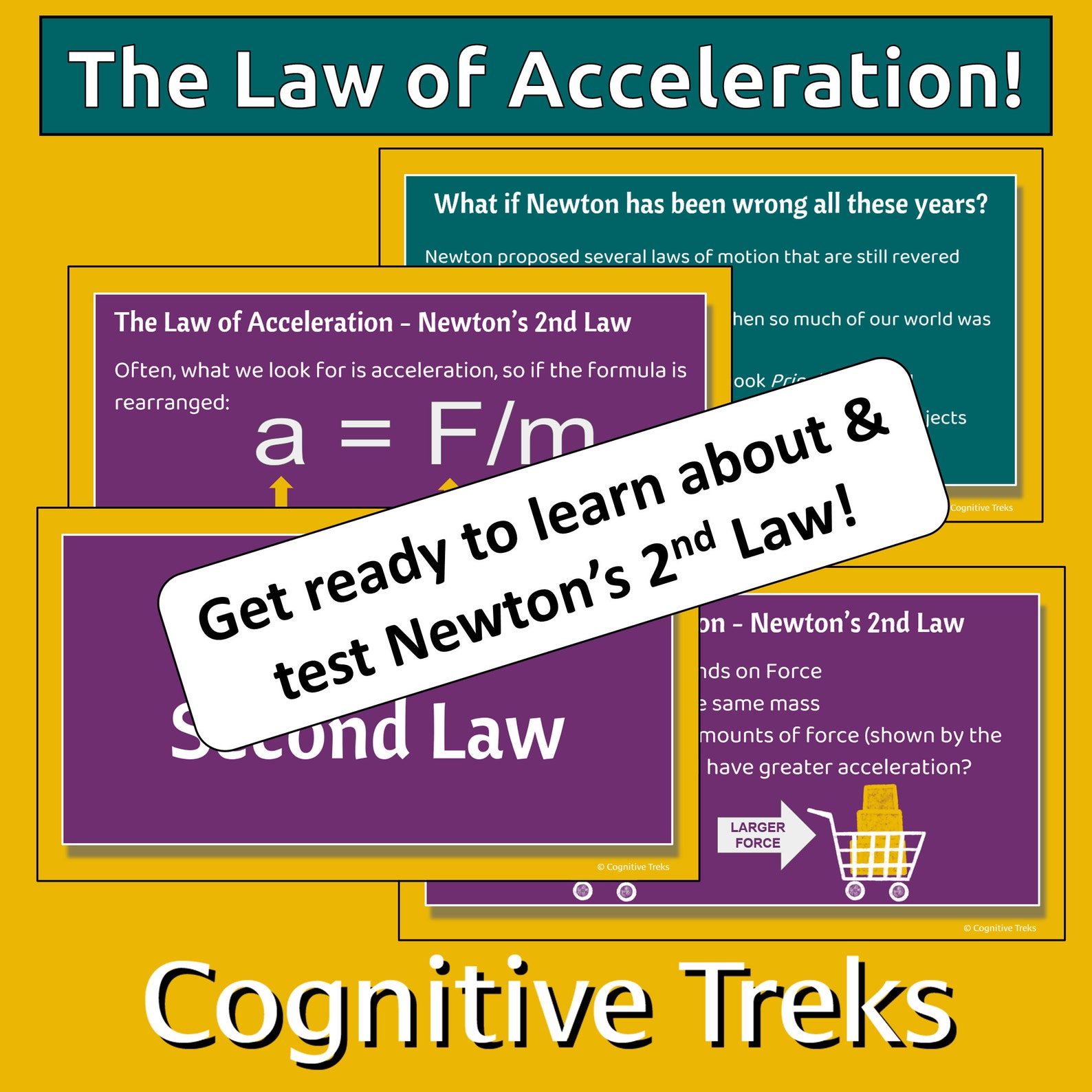 Physics Lab Newton’s Second Law of Motion (acceleration) | Lesson ...