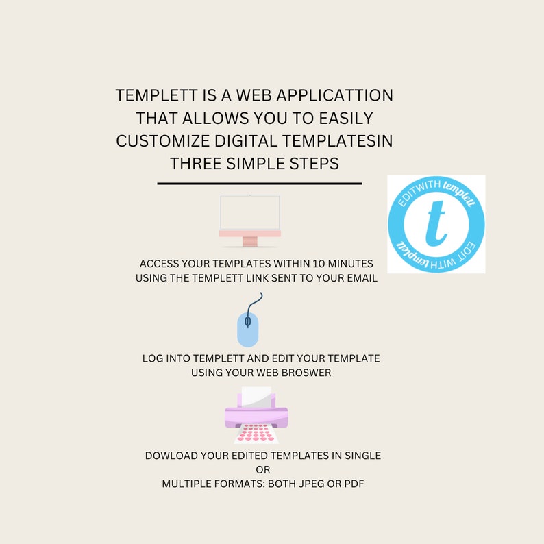 Editable Bridal Shower Games Bundle, Colorful Floral Bridal Shower ...