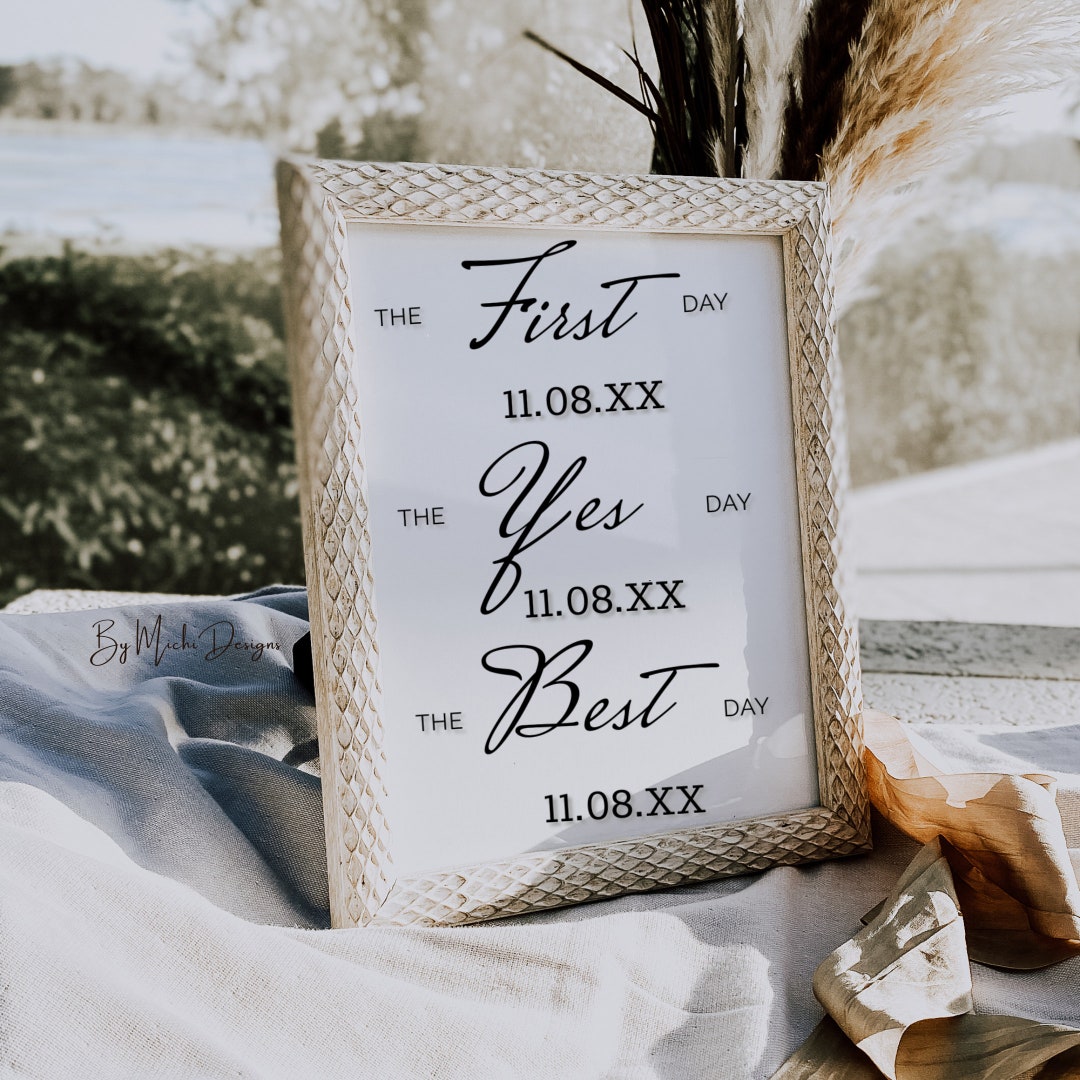 Special Dates Sign Template, Printable Wedding Important Dates Sign ...