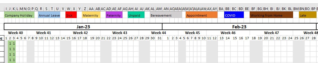 Attendance Tracker Spreadsheet Template 2023 - Etsy