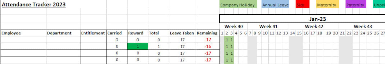 Attendance Tracker Spreadsheet Template 2023 - Etsy