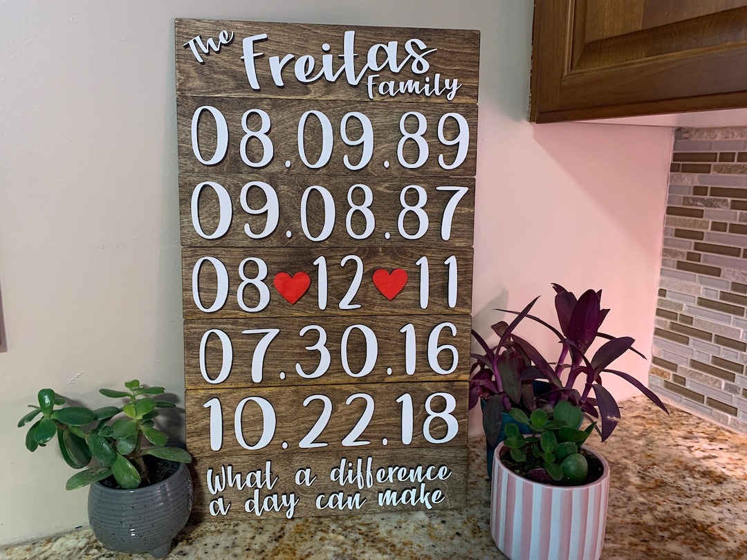 Family Dates and Anniversary Custom Wood Sign | What A Difference A Day ...