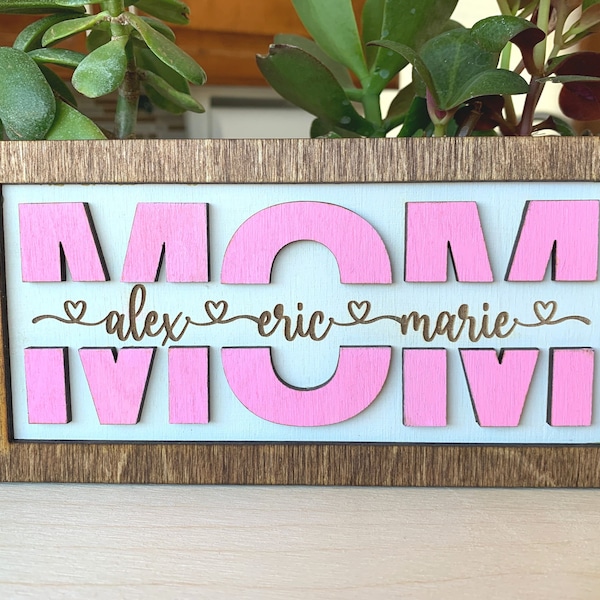 Mom Wood Signs - Etsy