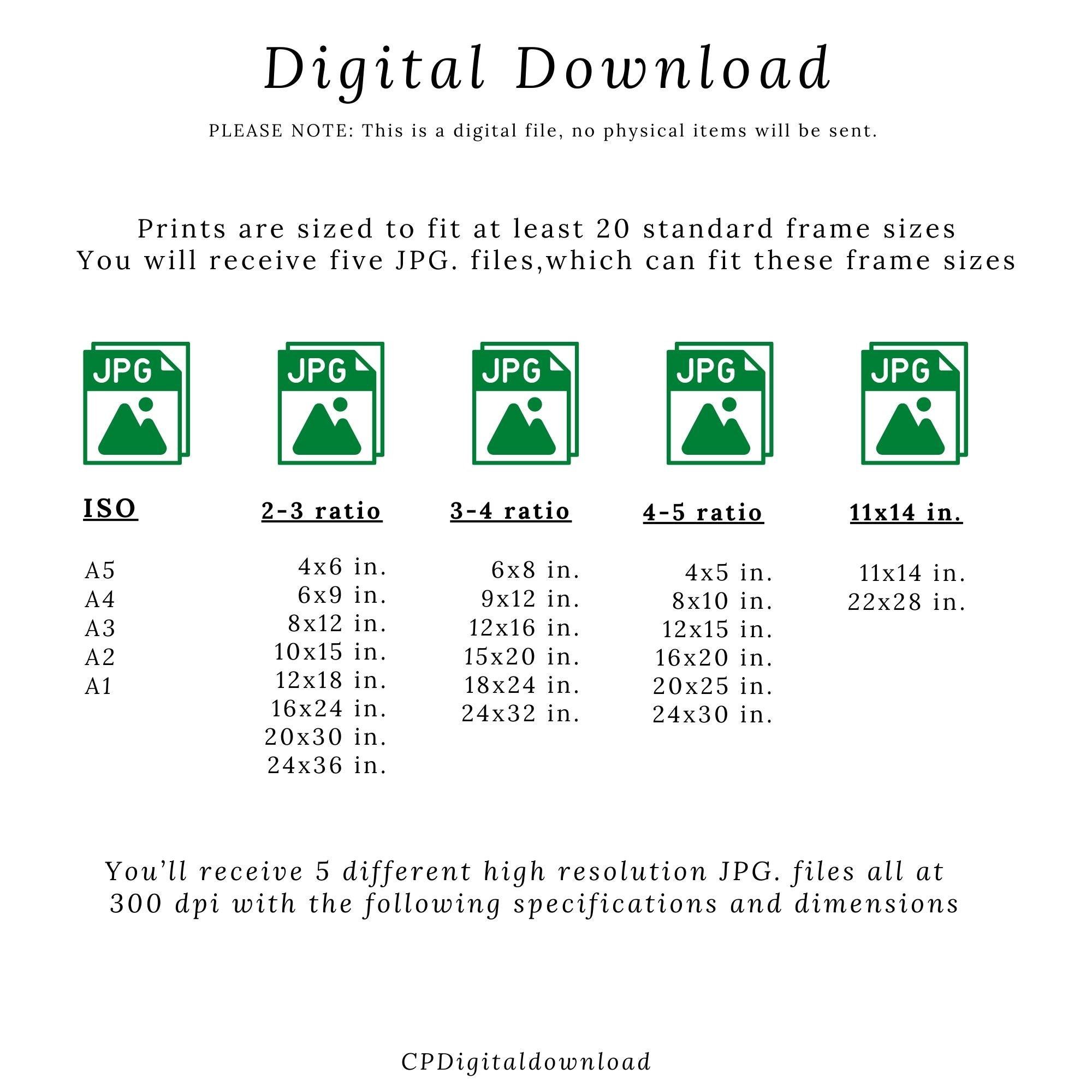 Printable Letter, Letter Sign, Letter C, Wall Art, Letters Poster ...