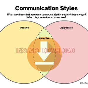 Communication Styles Practice: Passive, Assertive, Aggressive - INSTANT ...