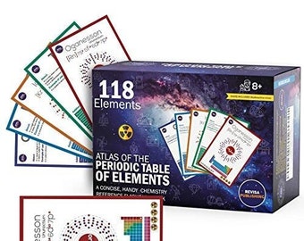Periodic Table of Elements Montessori Three/four Part Cards - Etsy