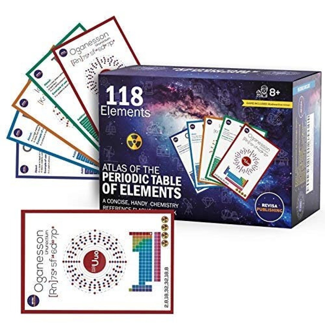 DIGITAL Periodic Table of Elements Flashcards | Instant Download | 118 ...