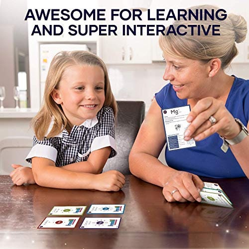 DIGITAL Periodic Table of Elements Flashcards | Instant Download | 118 ...