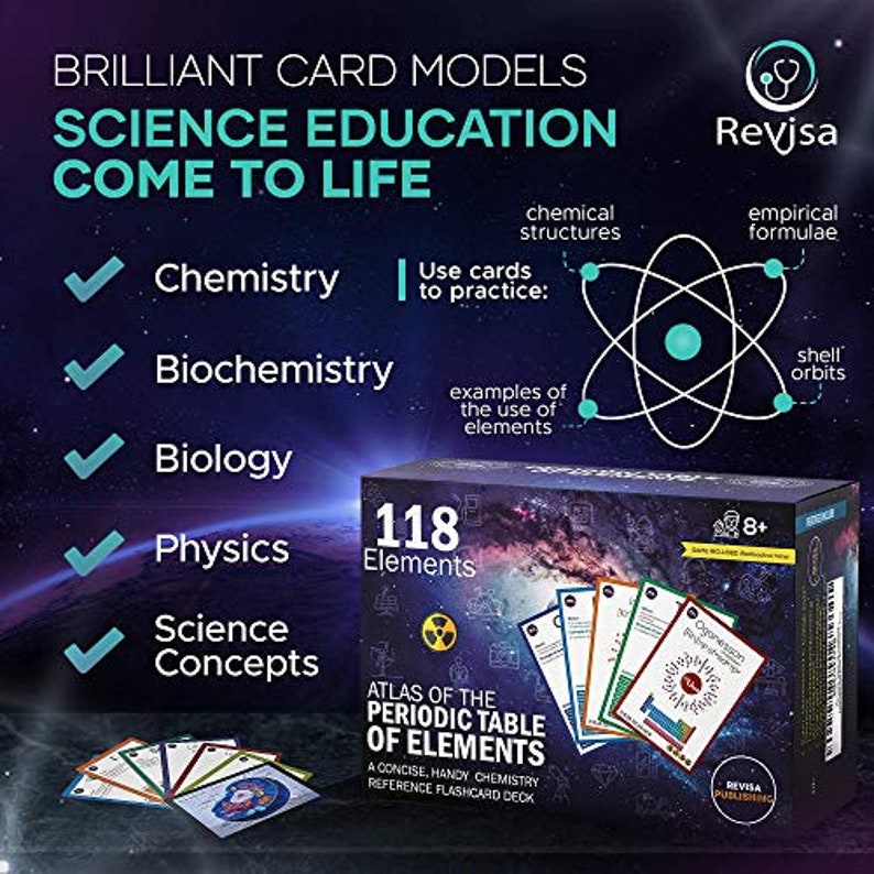 DIGITAL Periodic Table of Elements Flashcards | Instant Download | 118 ...