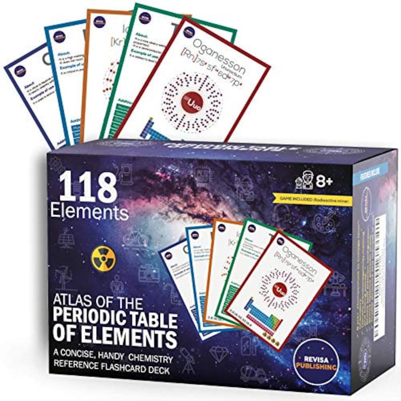 DIGITAL Periodic Table of Elements Flashcards | Instant Download | 118 ...