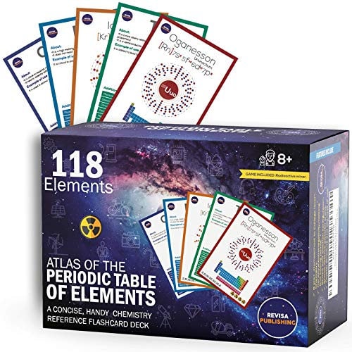 DIGITAL Periodic Table of Elements Flashcards | Instant Download | 118 ...
