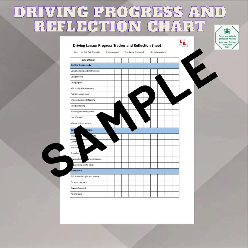 Learn to Drive Progress Tracker - Etsy