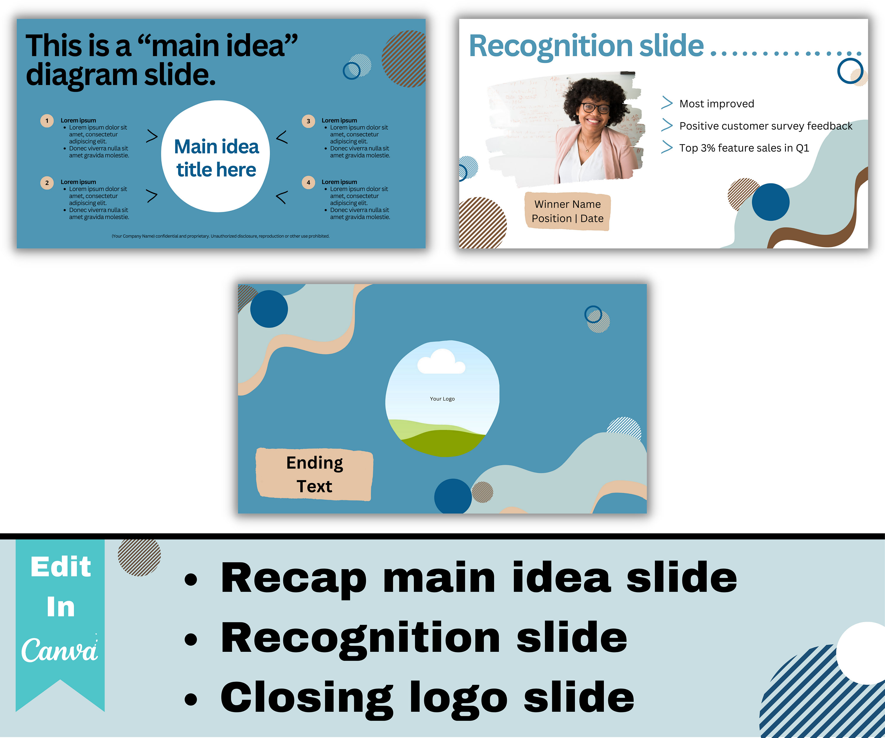 15 Slide Deck Templates Presentation Template Pitch Deck Presentation ...