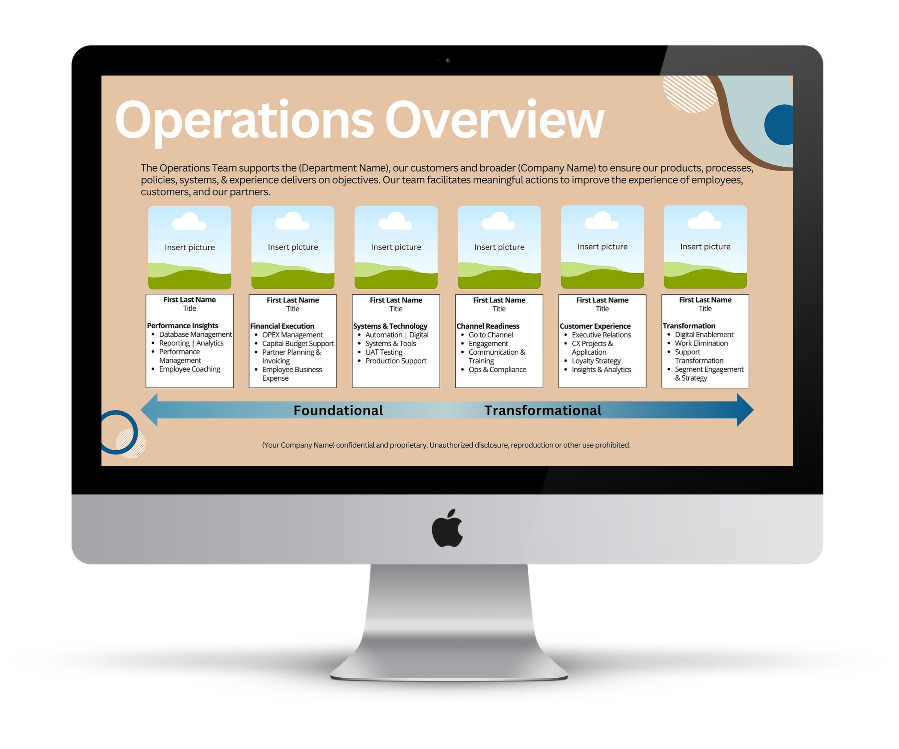 15 Slide Deck Templates Presentation Template Pitch Deck Presentation ...