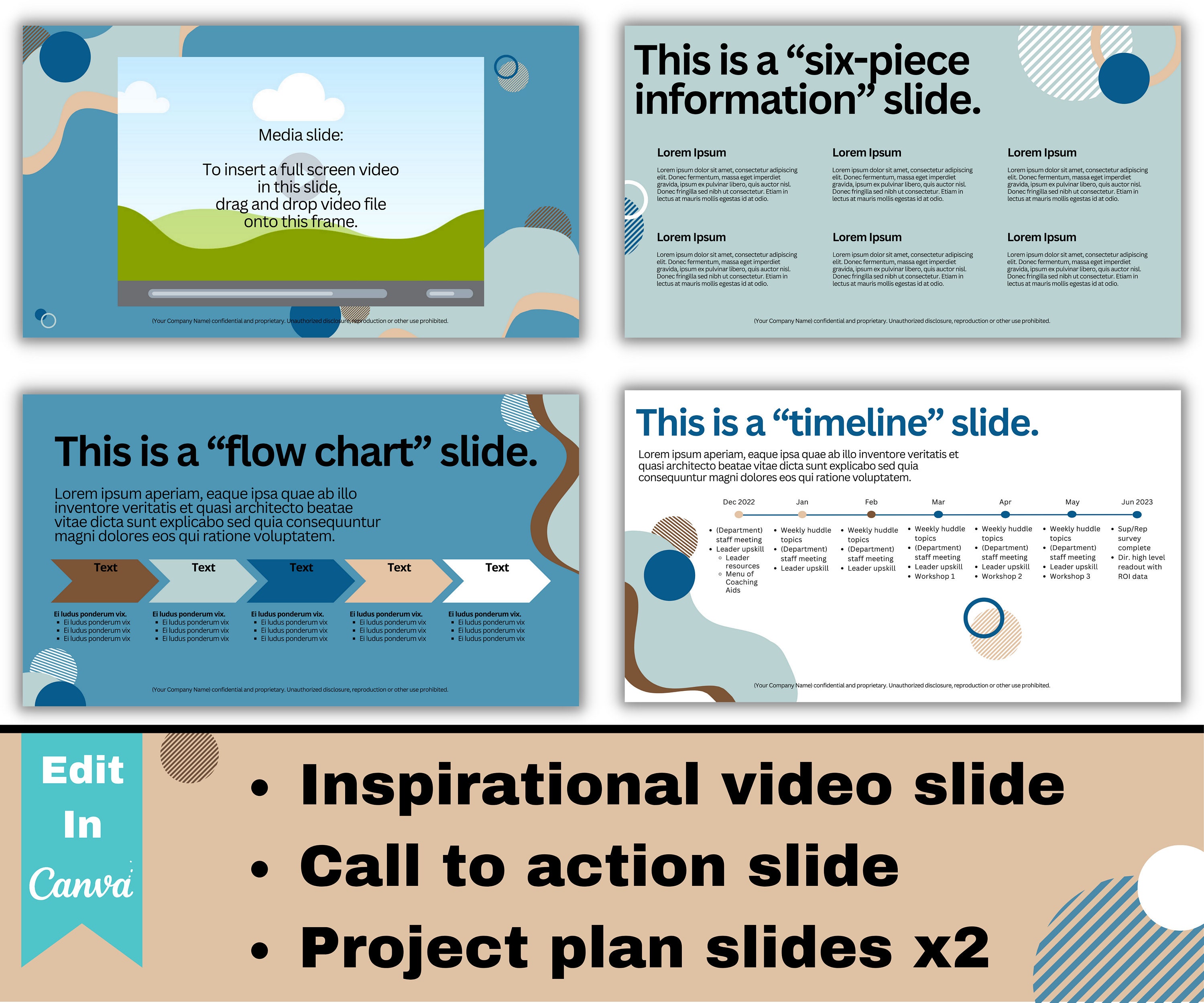 15 Slide Deck Templates Presentation Template Pitch Deck Presentation ...