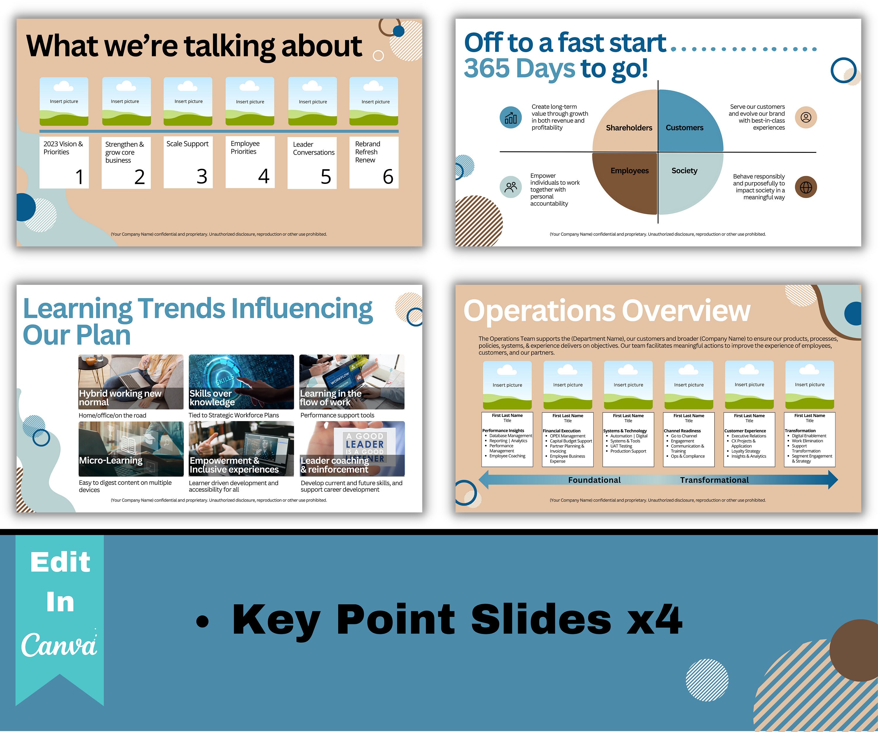 15 Slide Deck Templates Presentation Template Pitch Deck Presentation ...