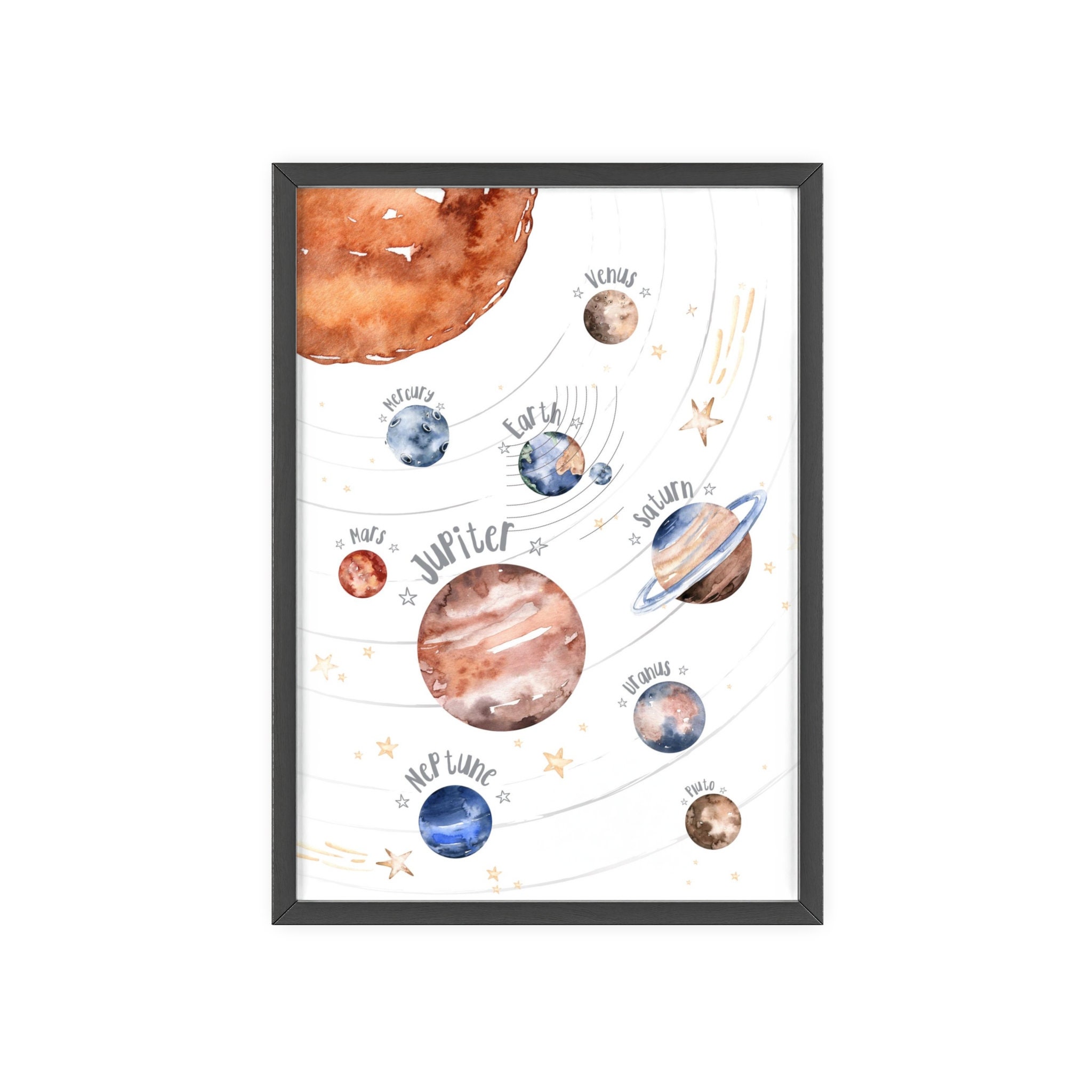 Milkyway Solar System Planets Poster Watercolor Nursery Wall - Etsy