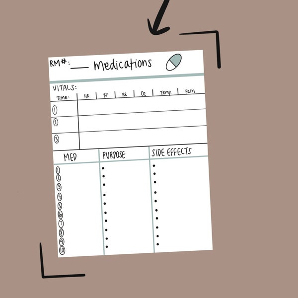 Medication Template for Nursing - Etsy