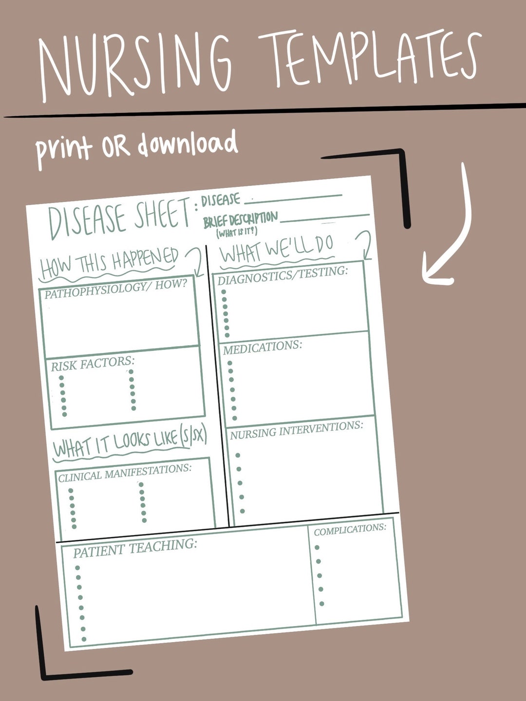 Nursing School Disease Sheet Template Green - Etsy