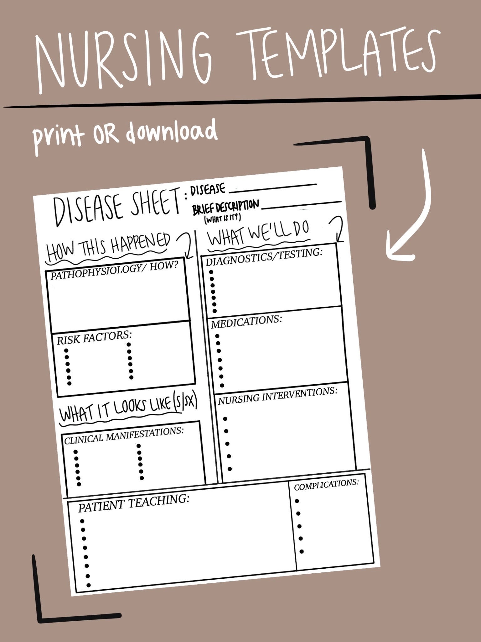 Nursing School Disease Sheet Template - Etsy