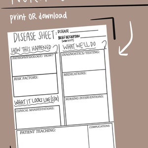 Nursing School Disease Sheet Template Black - Etsy