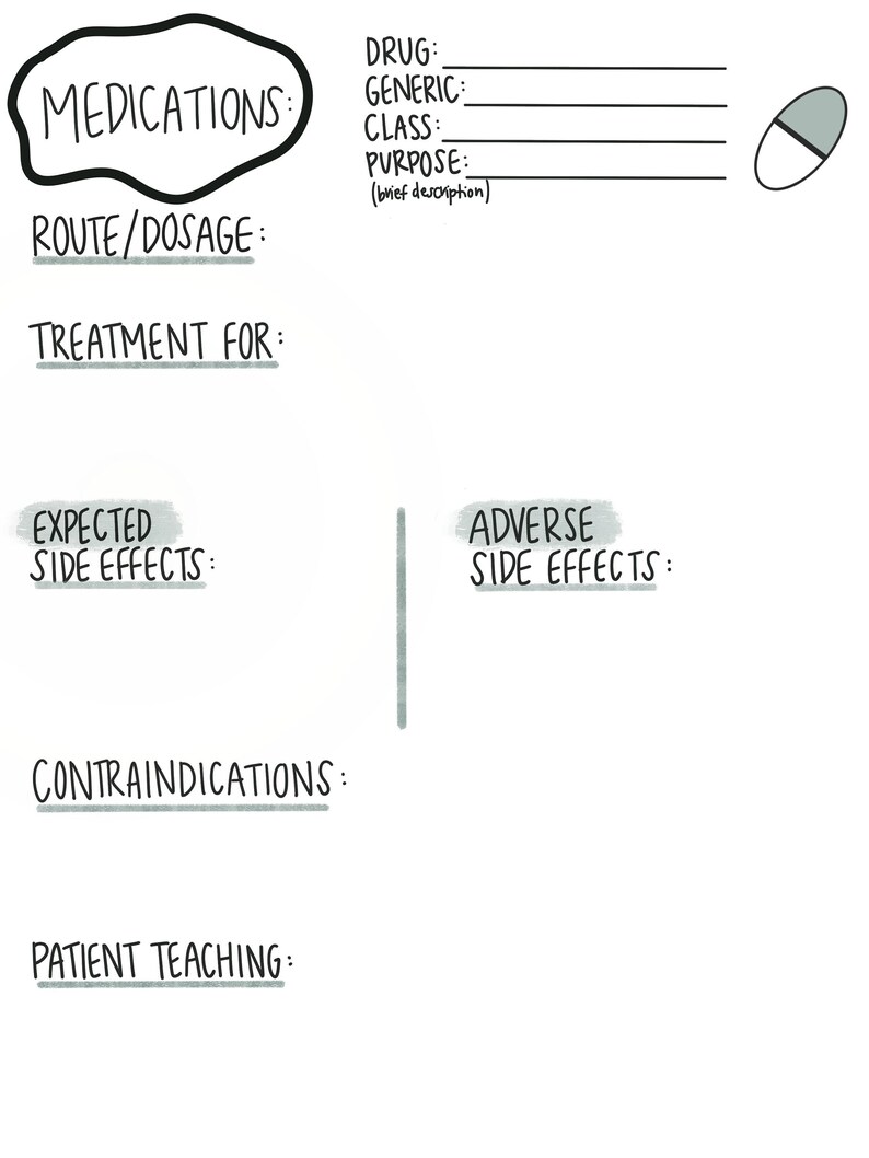 Medications Pharmacology Template: Nursing School - Etsy