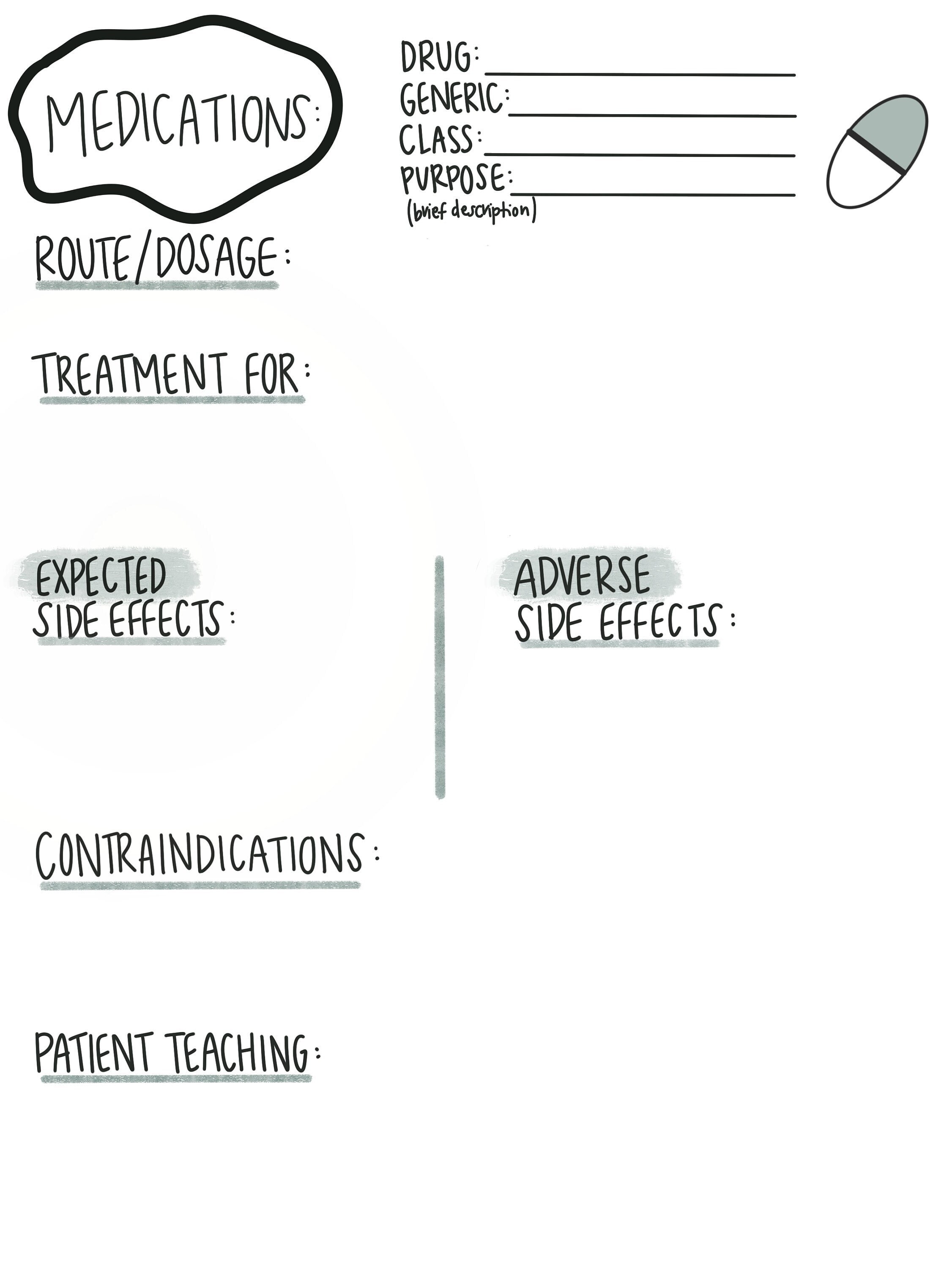 Medications Pharmacology Template: Nursing School - Etsy