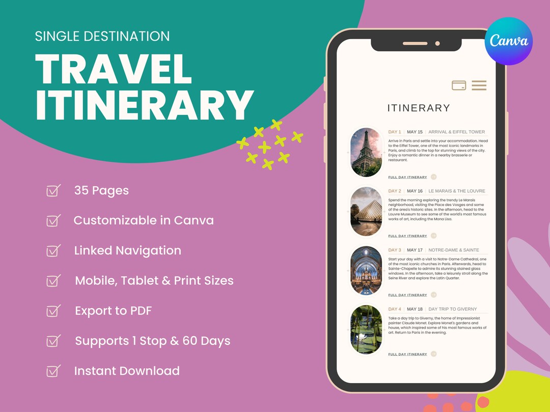 Trip Itinerary Template single Destination 60 Days - Etsy