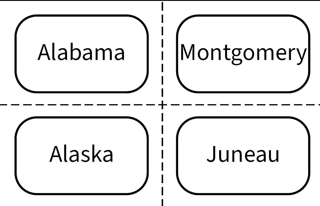 Printable State Capital Flashcards | Fun & Educational Learning Tool ...