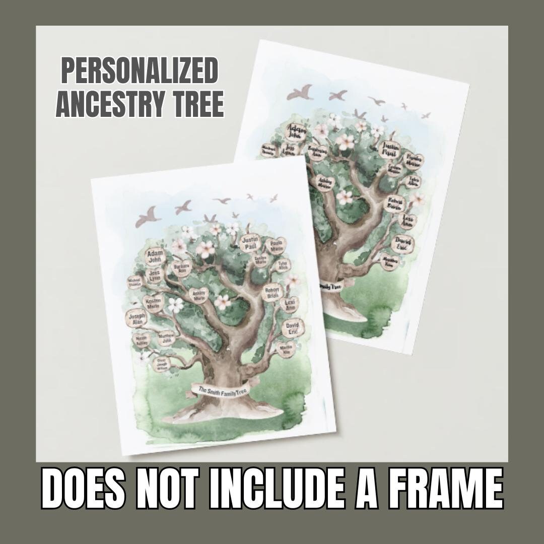 Personalized Ancestry Family Tree Wall Art Print | Perfect Gift for Mom ...
