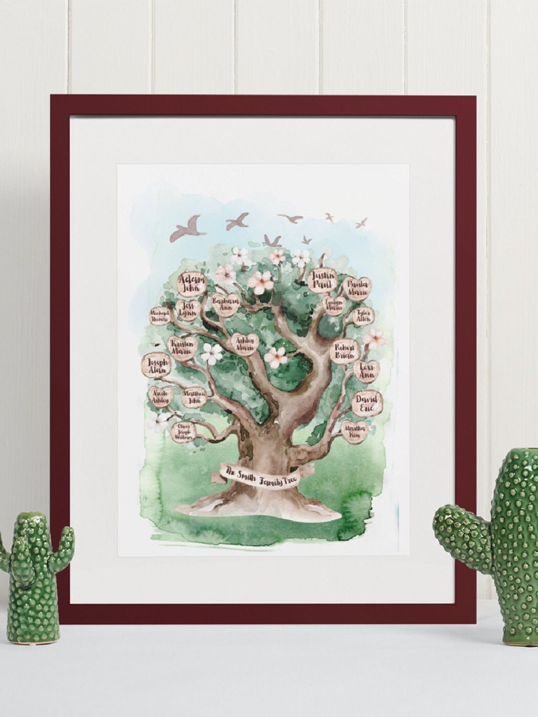 Personalized Ancestry Family Tree Wall Art Print | Perfect Gift for Mom ...