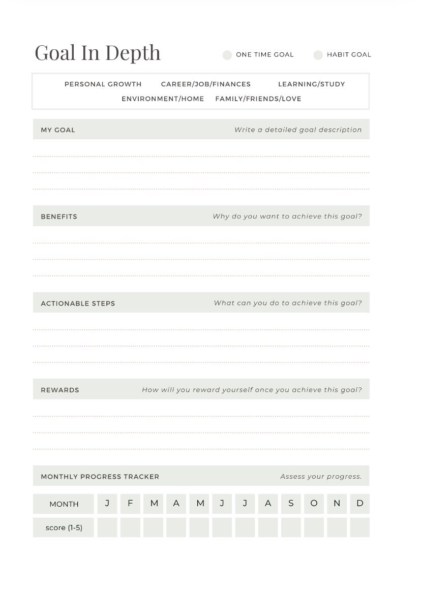 Daily Goal Planner | Printable | Spiritual Daily Goal Planner ...