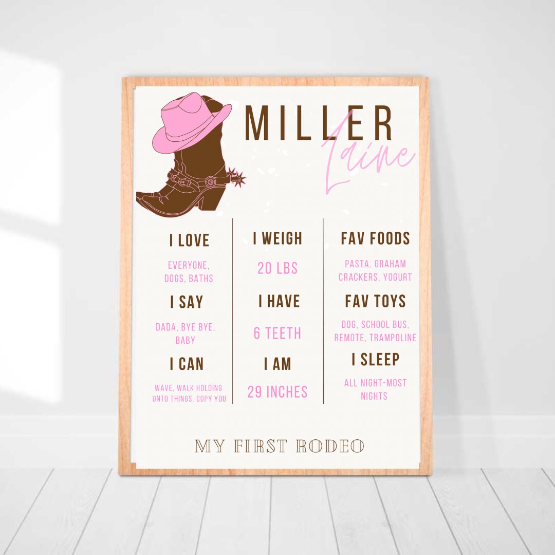 My First Rodeo Girl Birthday Poster - Digital Download Banner - Cowgirl ...
