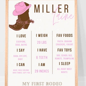 My First Rodeo Girl Birthday Poster - Digital Download Banner - Cowgirl ...