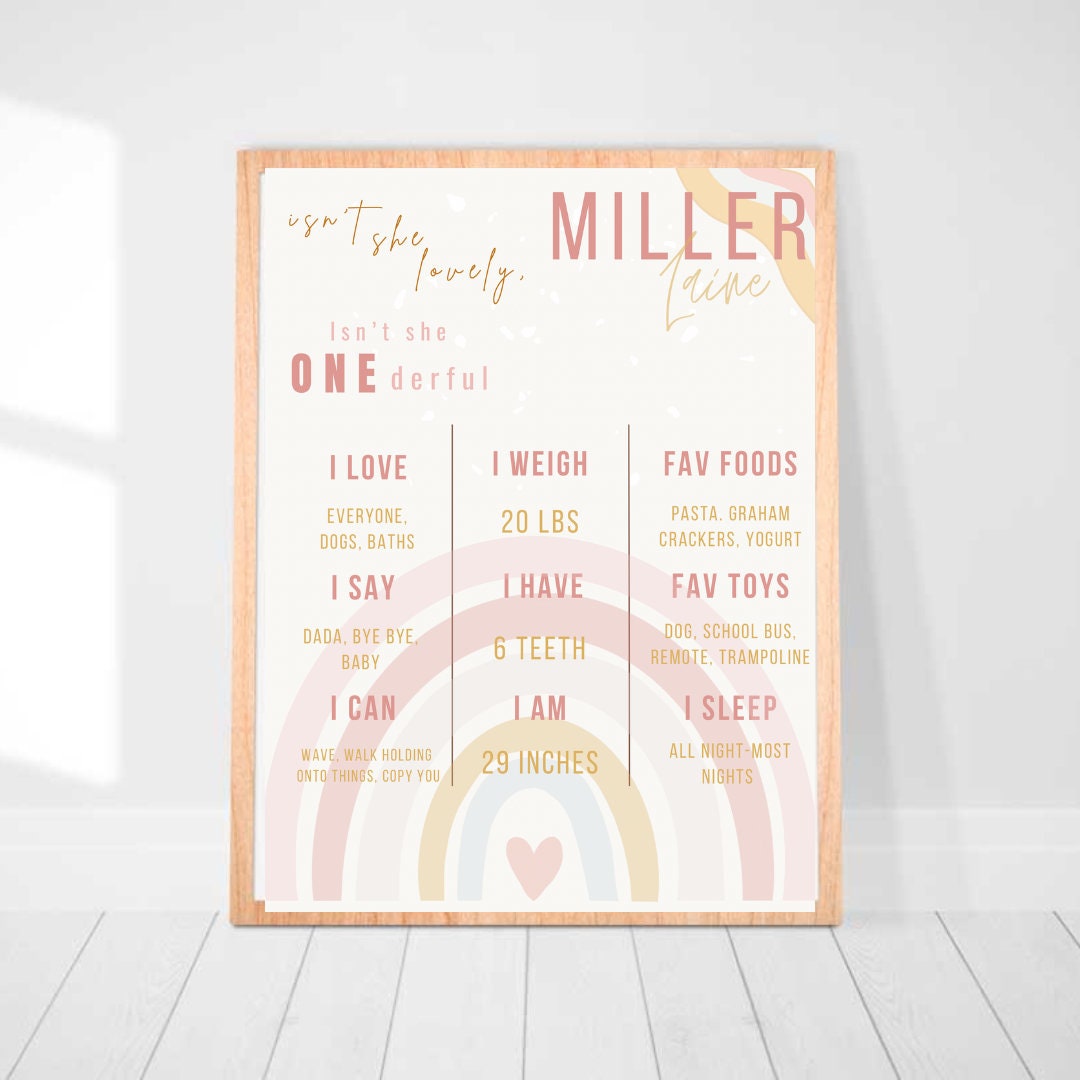 Isnt She Lovely Isnt She Onederful Milestone Poster Girl First