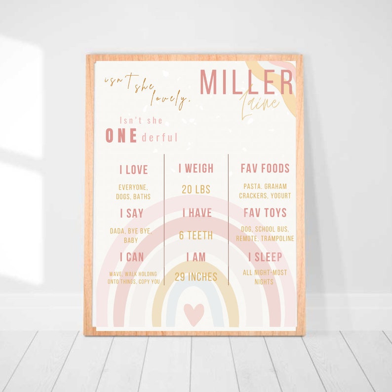 Isn’t She Lovely Isn’t She Onederful Milestone Poster Girl First ...