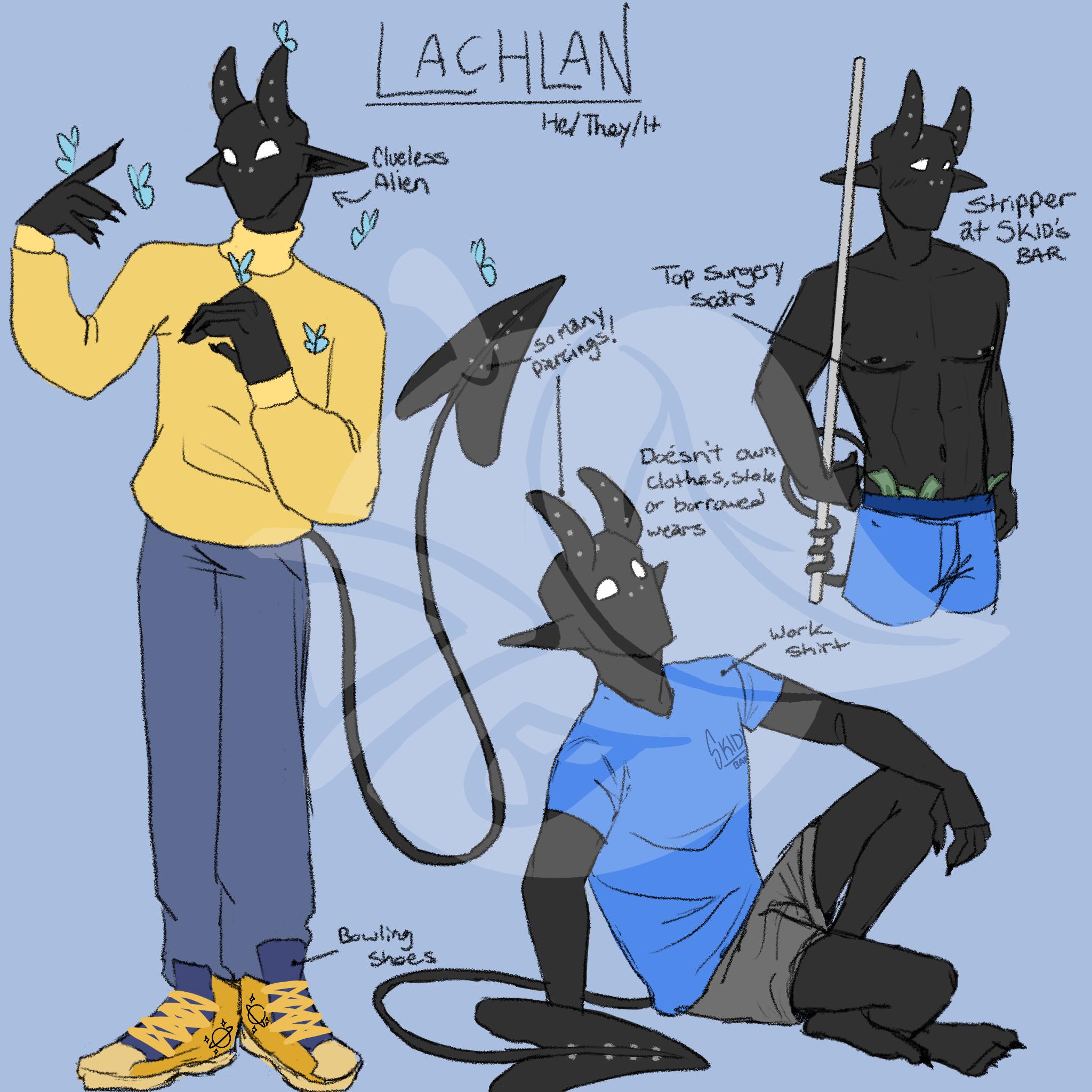 Custom Reference Sheet Commission - Etsy