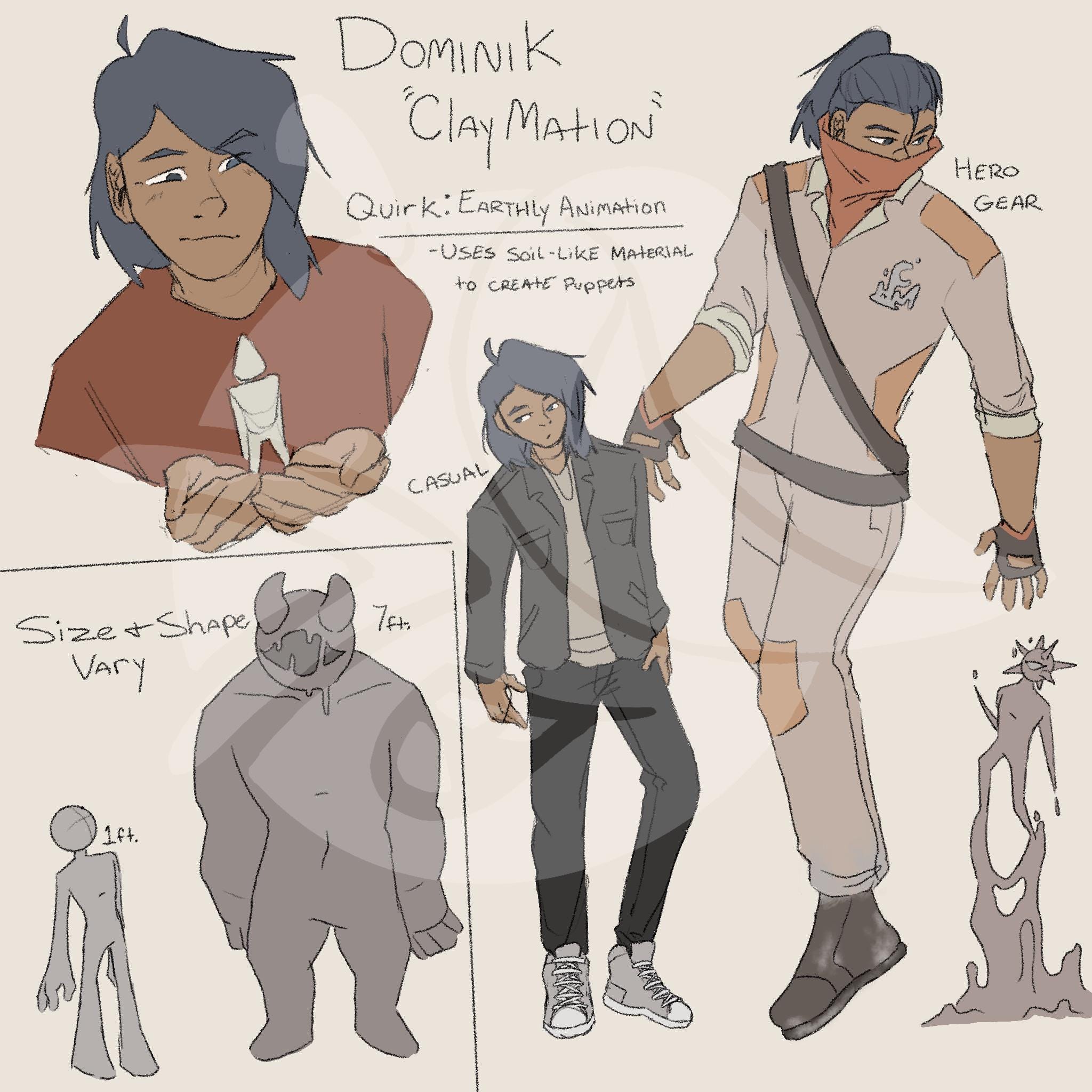 Custom Reference Sheet Commission - Etsy