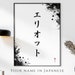 Your Name in Japanese Print, Personalised Custom Name Poster ...