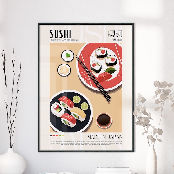 Sushi Poster - Etsy