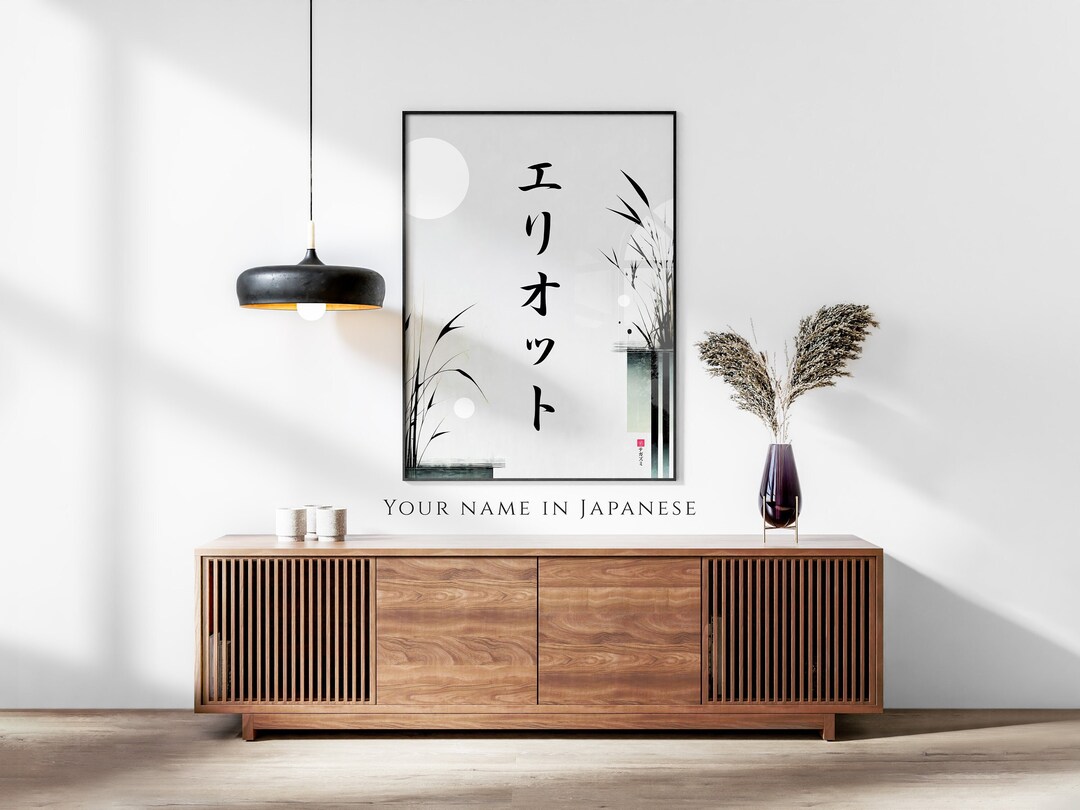 Your Name in Japanese Print, Personalised Custom Name Poster ...