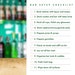 Printable Guide and Organizer for Bartenders Mobile Bartenders With Checklist, Shopping List ...
